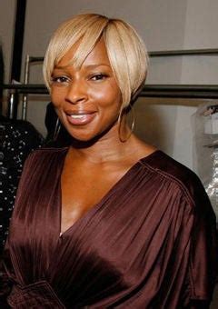 Top Ten Celeb Hair Moments Of 2007 Essence