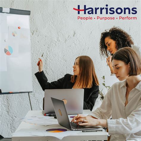 New Mandatory Sexual Harassment Prevention Plan For Queensland Harrison Human Resources Brisbane