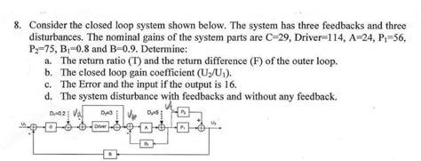 8 Consider The Closed Loop System Shown Below The