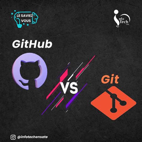 En Tant Que Chef De Projet De Le Saviez Vous Dans Le Club Infotech