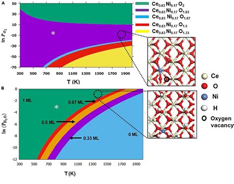 figure 1 from iterative multiscale and multi physics computations for