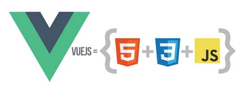 ️ 入门现代前端，使用 Vuejs 编写简单的响应式 Html 网页 風雪城