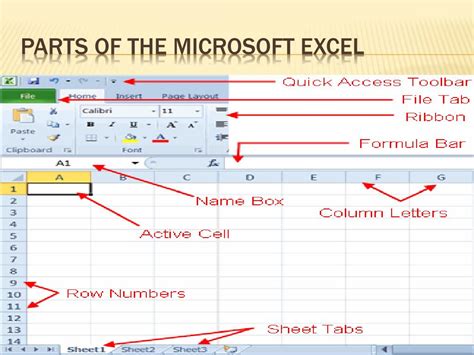 Ppt Microsoft Excel Spreadsheet Applications Powerpoint
