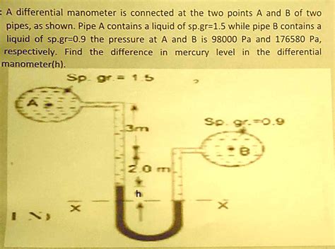 A Differential Manometer Is Connected At The Two Points A And B Of Two