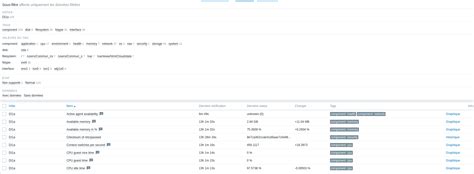 zabbix agent active does not work without port 10050 opened zabbix