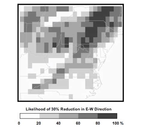 Analysis Steps To Create User Relevant Probabilistic Forecast Download Scientific Diagram