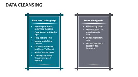 Data Cleansing Template For PowerPoint And Google Slides PPT Slides