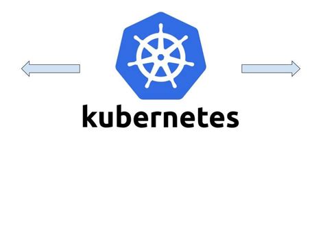 Horizontal Pod Autoscaling For Scale” By Kaartikeya Chaudhary Medium