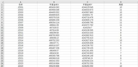 如何将excel表格中的平面坐标点导入到奥维中 奥维互动地图