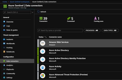 Network Ids And Azure Sentinel