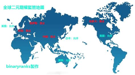 從全球二元期權監管地圖看2019各國對二元期權的態度外匯交易平台比較外匯經紀商排名