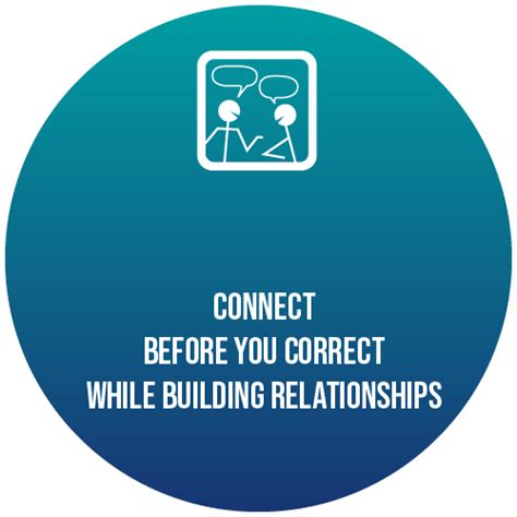 Services Gateway To Restorative Practices