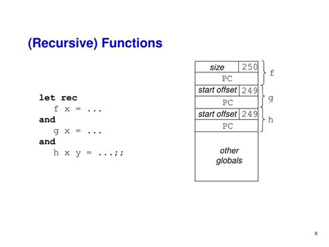 Ppt Representation Of Data Structures In Ocaml Powerpoint
