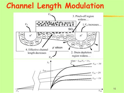 ppt lecture 3 vlsi design powerpoint presentation free download id 6762984