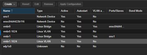 Trunked Vlan For Management Proxmox R Proxmox
