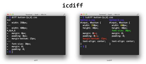 Powerful Terminal And Command Line CLI Tools For Modern Web Development Website Design In