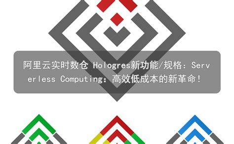 阿里云实时数仓 hologres新功能 规格：serverless computing：高效低成本的新革命！ 阿狸测试