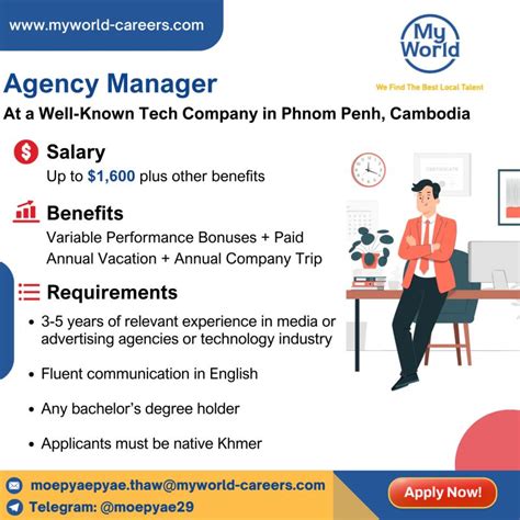 Moe Pyae Pyae Thaw On Linkedin Agencymanager