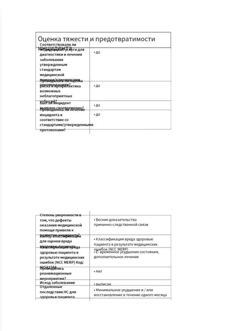 Adding Empty View To Crash Overflow And Layout · Issue 2049