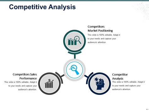 Competitive Analysis Ppt Samples Graphics Presentation Background For PowerPoint PPT