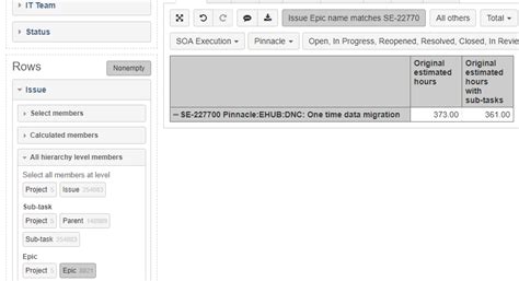 epic level estimate questions and answers eazybi community