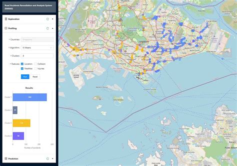 Deploying Prophet Model With Custom Environments On Ibm Watson Machine