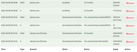 blacklisted entries being answered from pihole · issue 4688 · pi hole
