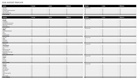 Money Saving Spreadsheet Template Google Spreadshee Saving Money Spreadsheet Template Excel