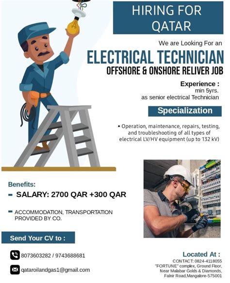 Mohammed Shareef Posted On Linkedin