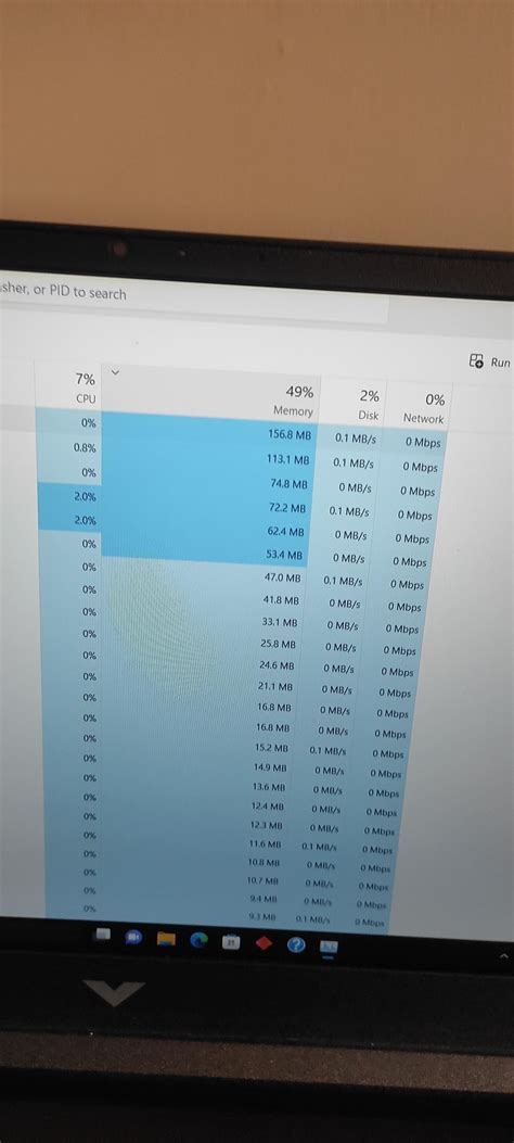 High Ram Usage Rpcmasterrace