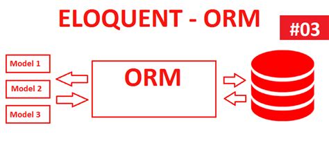 Laravel Orm