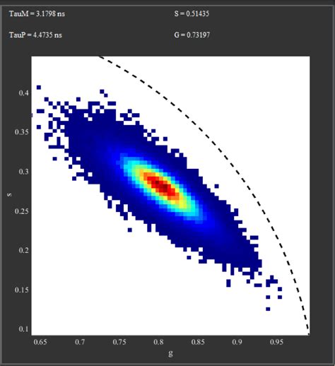 Phasor Analysis PAM Documentation 1 2 Documentation
