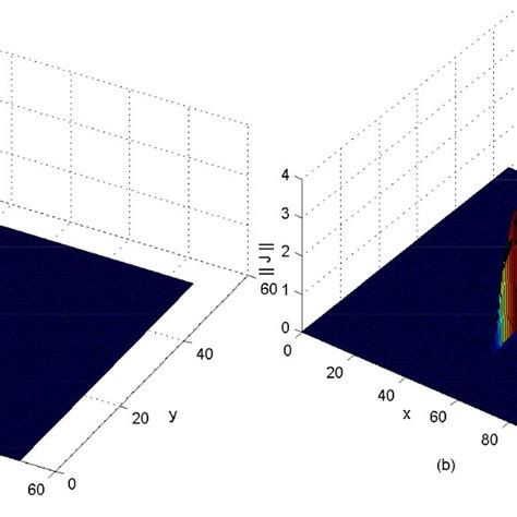 Electric Field Of The Almost Periodic Array Half Wave Dipoles Defined