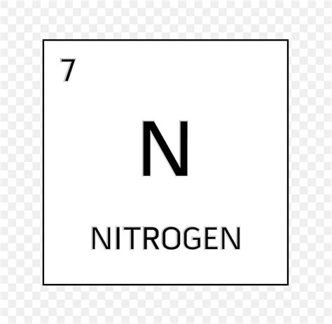 Nitrogen Definition Symbol Uses Properties Atomic OFF