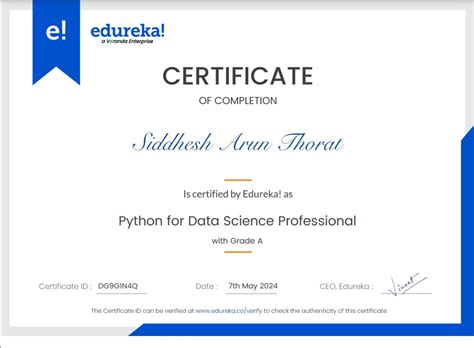 siddhesh thorat on linkedin python datascience