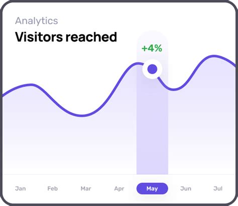 Fluxi Seo Marketing Website Template