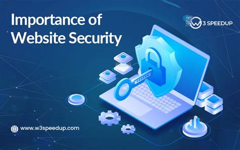importance of website security best practices to keep website safe