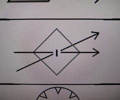 Tactical Mission Task Symbols Flashcards Quizlet