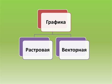 Растровая и векторная графика презентация онлайн