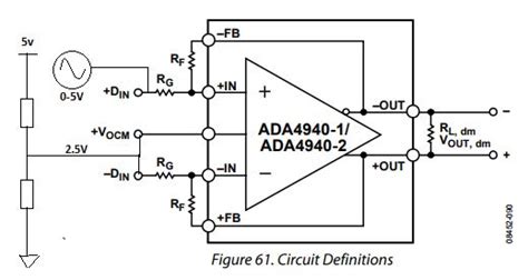 Single Ended Signal To Differential Line Driver Electronics Forum
