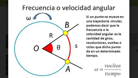 ¿qué Es La Velocidad Angular