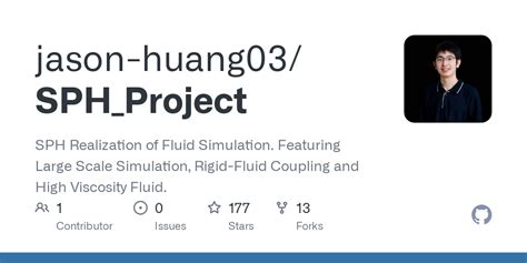 Github Jason Huang03sphproject Sph Realization Of Fluid Simulation