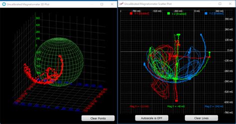 X Nucleo Iks01a2 With Motionfx Library Stmicroelectronics Community