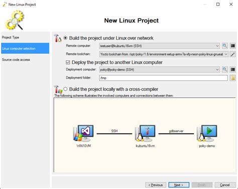 Using Visualgdb With Yocto Toolchains Visualgdb Tutorials