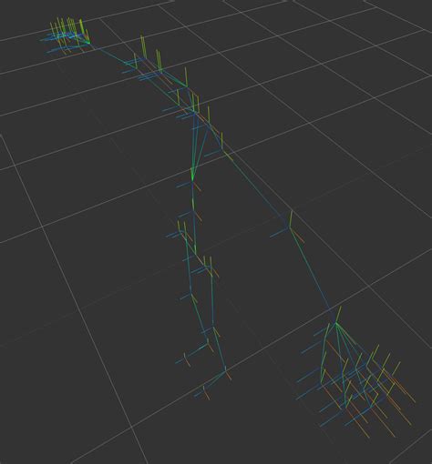 fixing skeletonutils retarget and retargetclip functions discussion three js forum