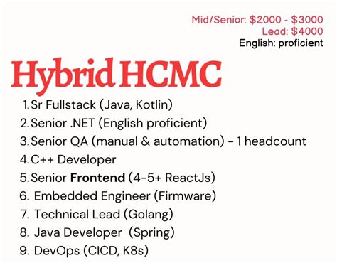 dao v on linkedin hybrid hcm upto 4000 gross bên em đang hỗ trợ tuyển các vị trí sau …