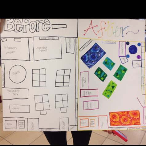 Classroom Makeover Would Be Good For Grid Mapping On Grid Chart Paper Classroom Makeover