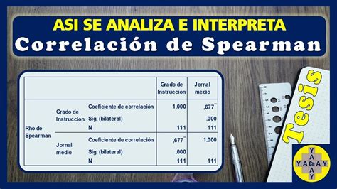 CorrelaciÓn De Spearman 03 Interpretación Coeficiente Rho De Spearman En Spss