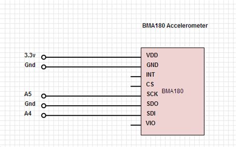 Bma Accelerometer Academy For Arduino