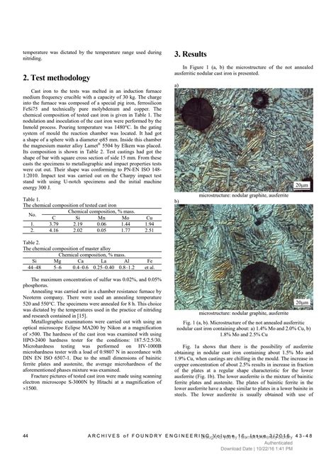 Solution Effect Of The Annealing Temperature On The Microstructure And Properties Of Solution Effect Of The Annealing Temperature On The Microstructure And Properties Of
